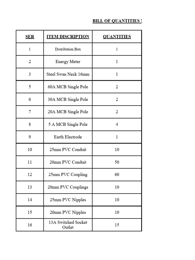 New Microsoft Excel Worksheet | PDF | Electrical Components ...