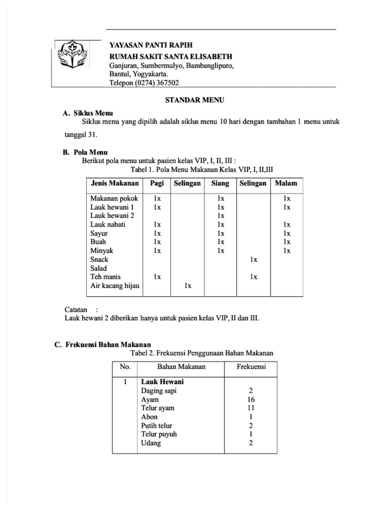 Standar Menu Rumah Sakit | PDF