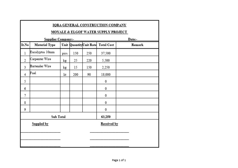 Material Request Form | PDF