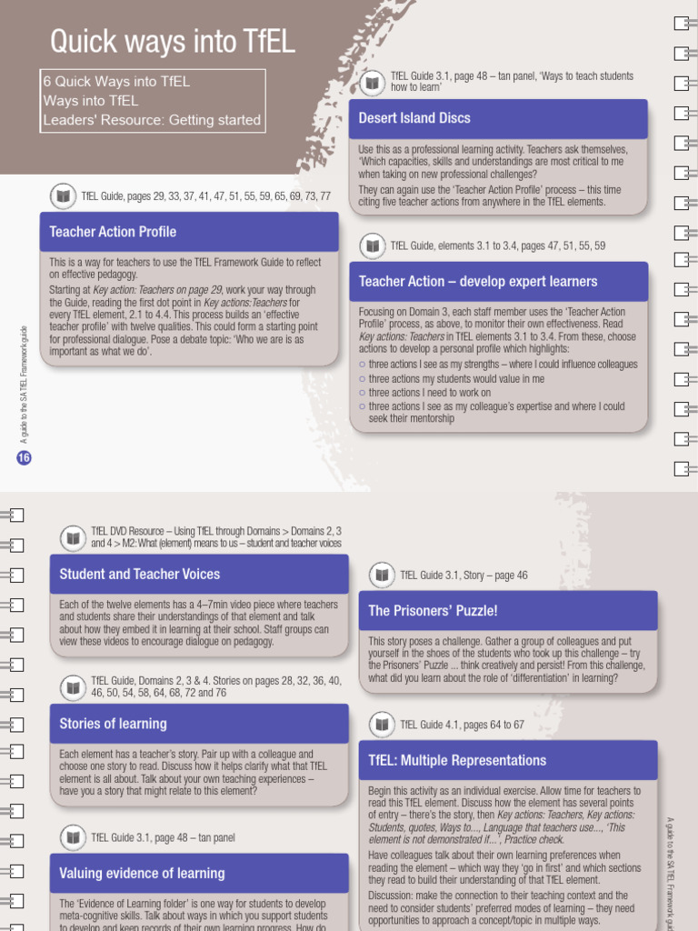 6 Quick Ways Into TfEL | PDF