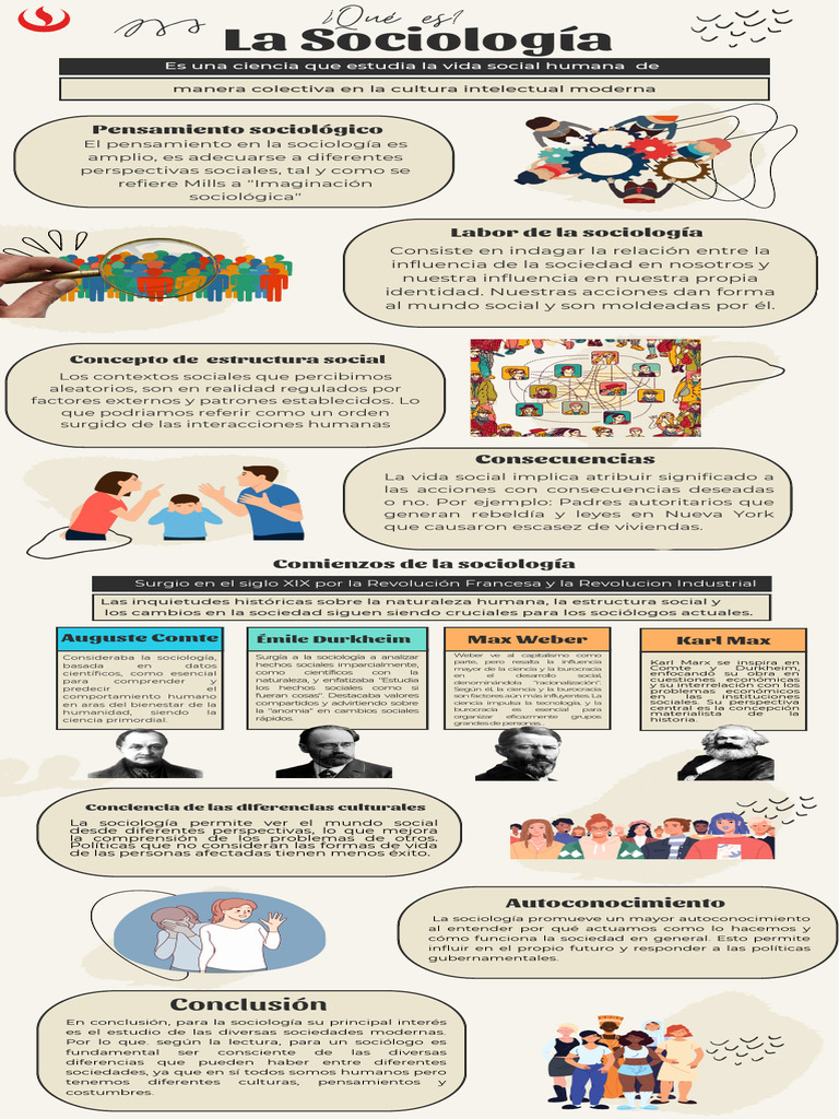 La Sociología - Giddens | PDF