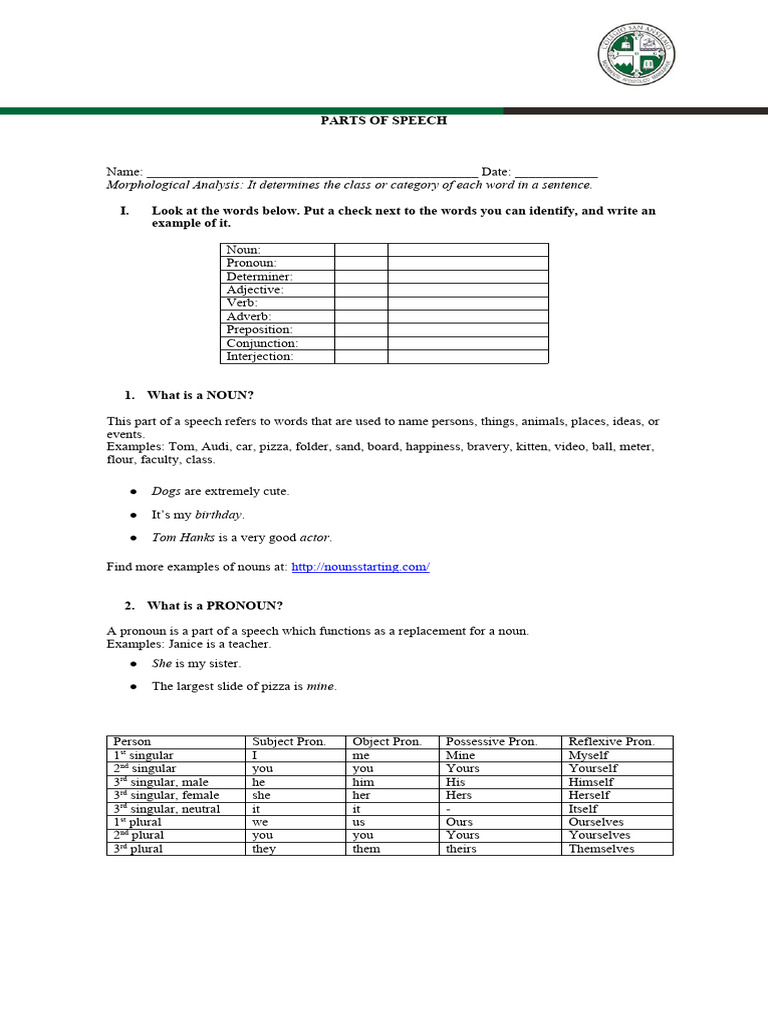 Parts of Speech Handout | PDF