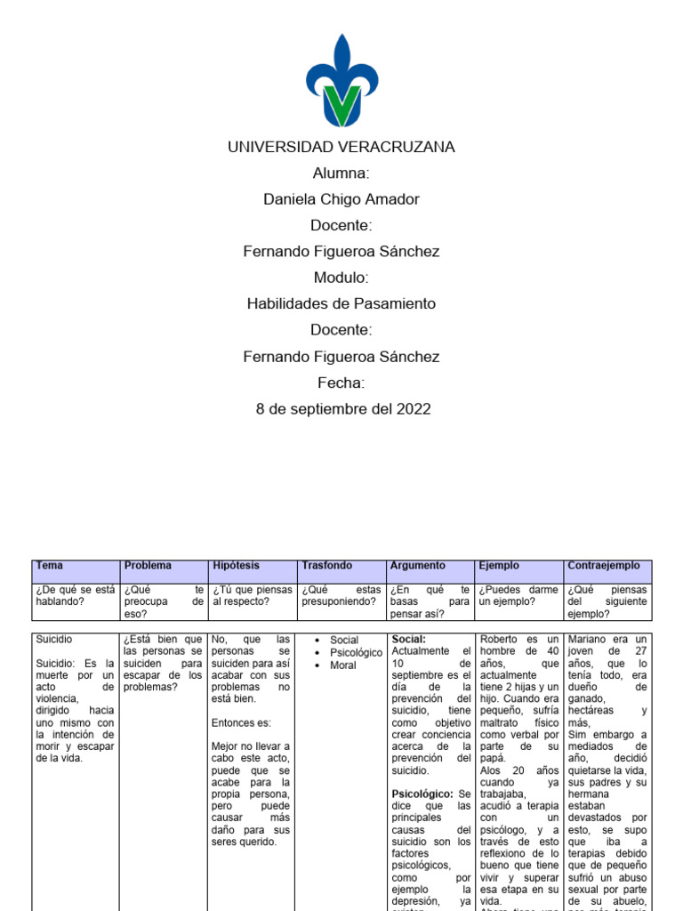 Bitacora Op | PDF | Suicidio | Sicología