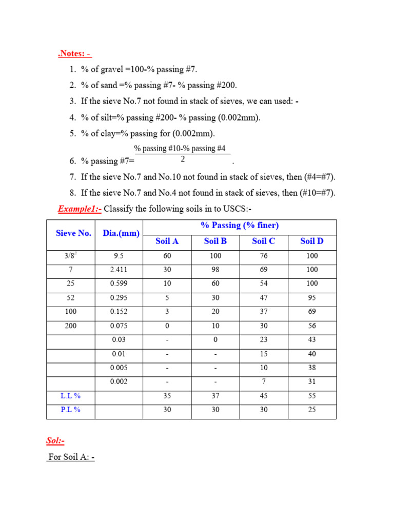 Soil Classification Examples | PDF | Horticulture | Landscape