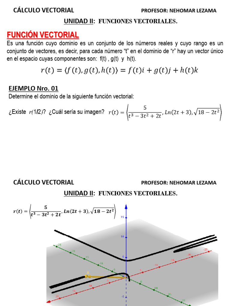06.-Funciones Vectoriales (Clase) | PDF | Vector Euclidiano | Función (Matemáticas)