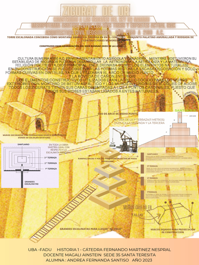 Zigurat de Ur | PDF