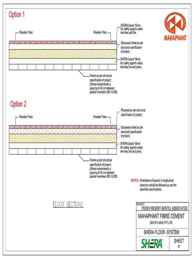 SHERA Flooring System Loading Table | PDF