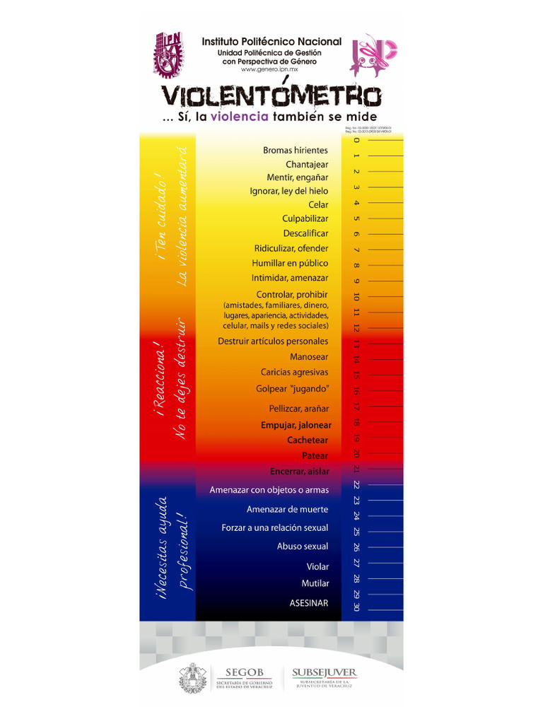 Violentómetro | PDF