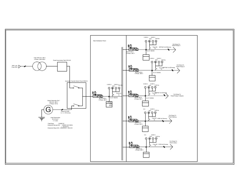 SLD Main Pompa | PDF