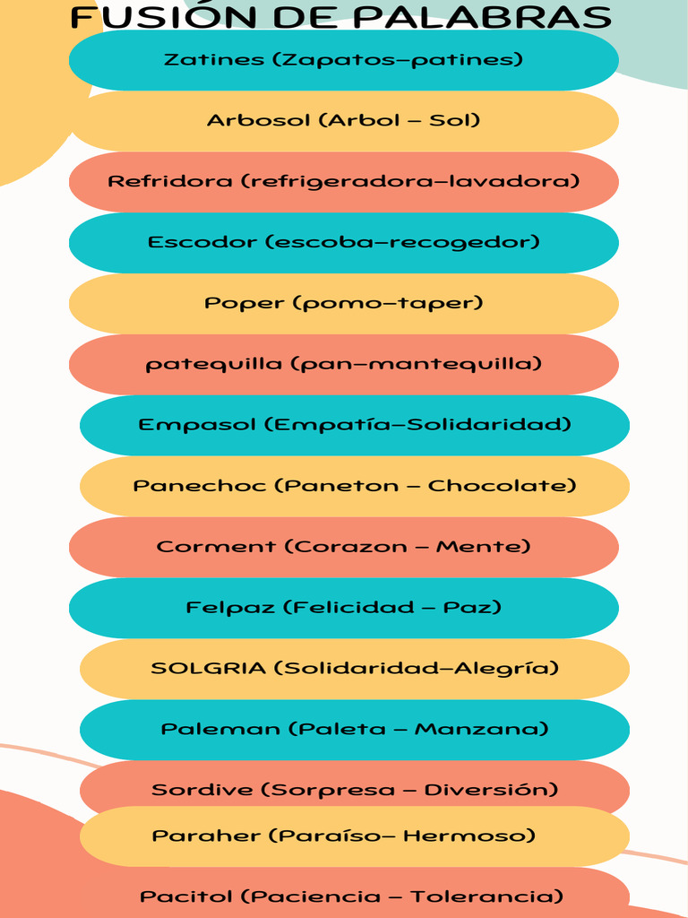 Palabras Creadas | PDF