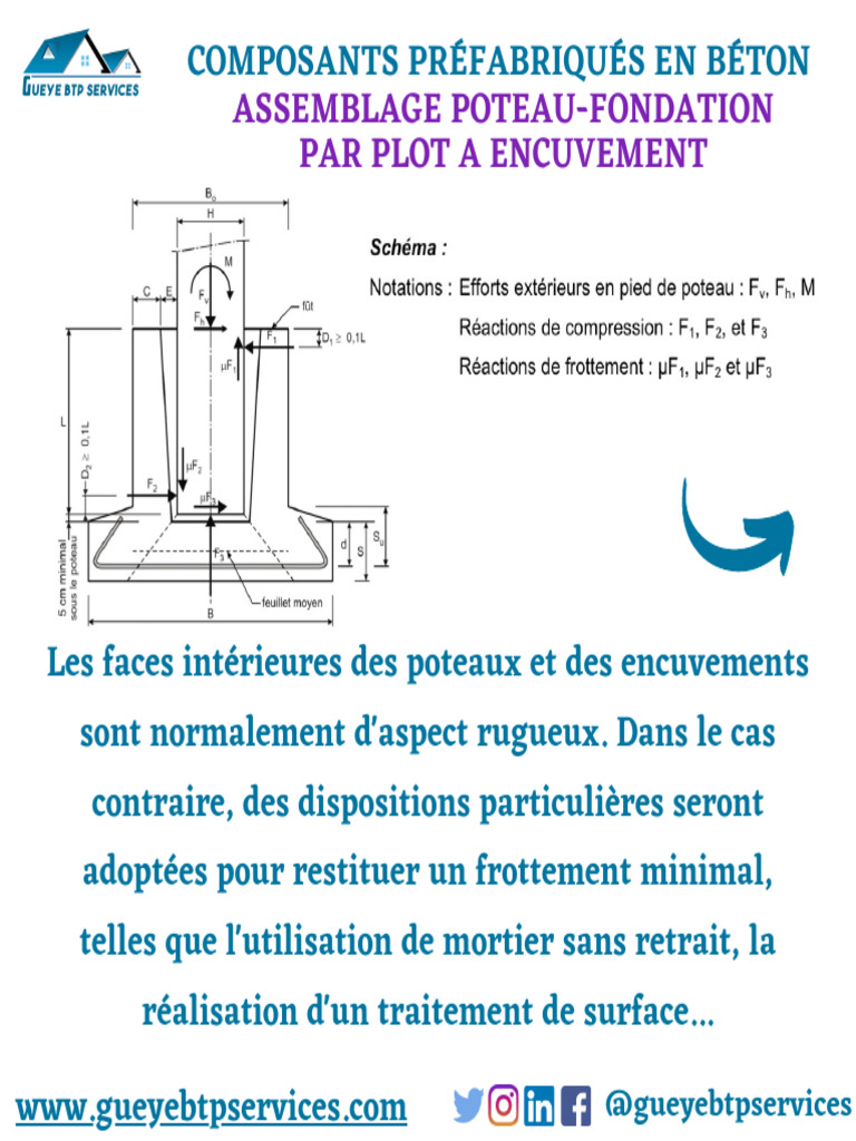 Assemblage Poteau-Fondation Par Plot À Encuvement | PDF
