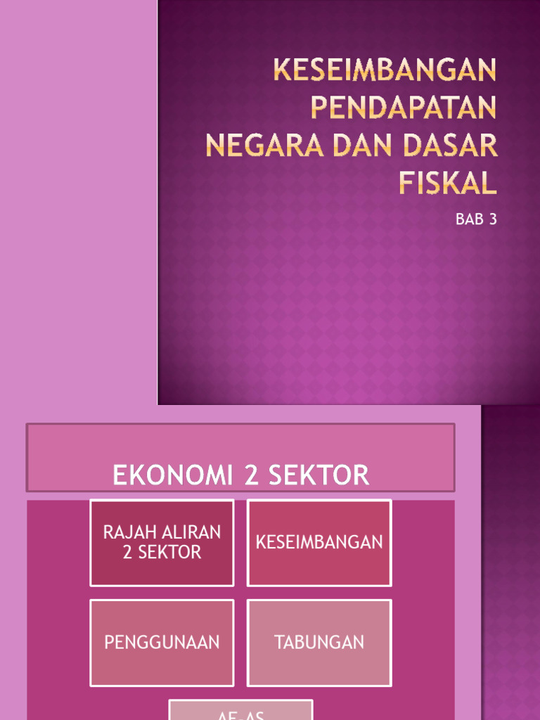 KESEIMBANGAN PENDAPATAN NEGARA DAN DASAR FISKAL | PDF
