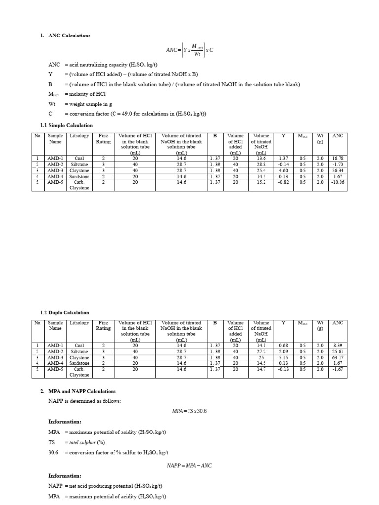 PAF & NAF Static Test | PDF