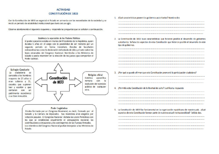 Guía Constitución 1833 | PDF