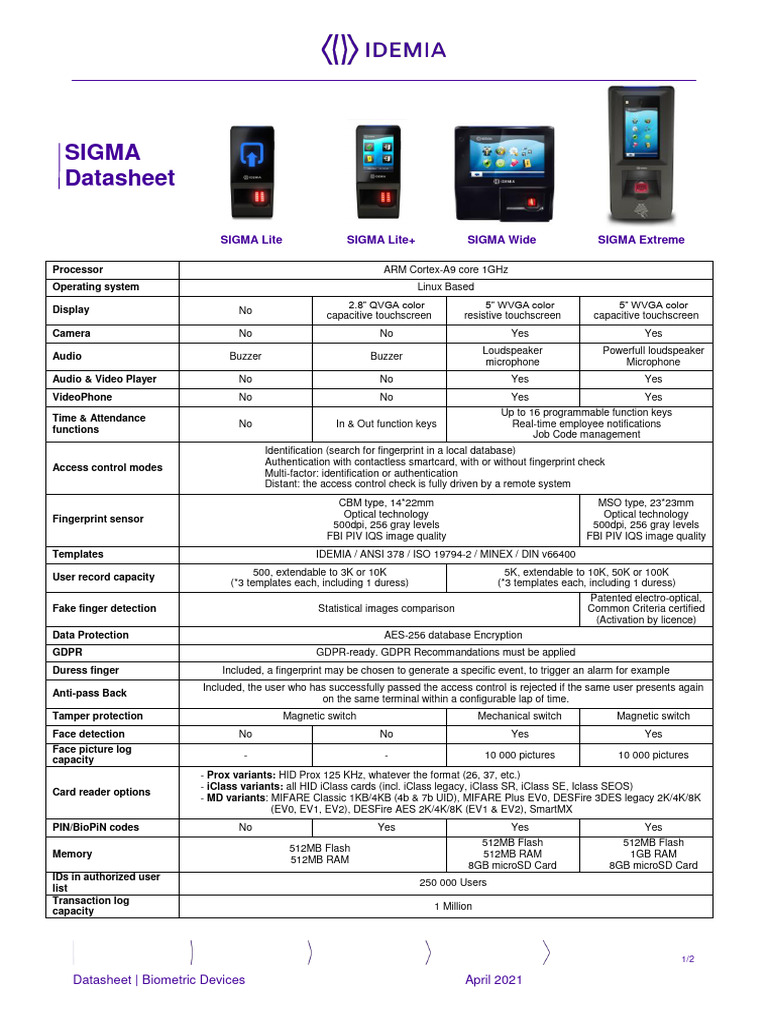 SIGMA Range - Datasheet | PDF