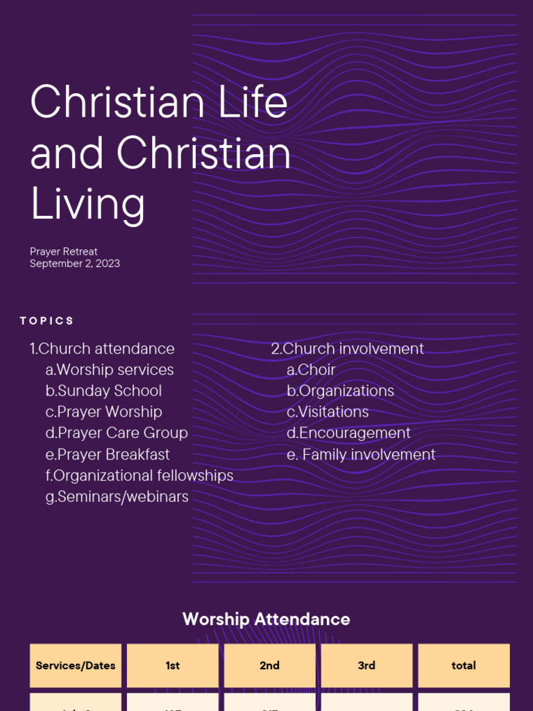 Prayer Retreat - Christian Life and Christian Living | PDF