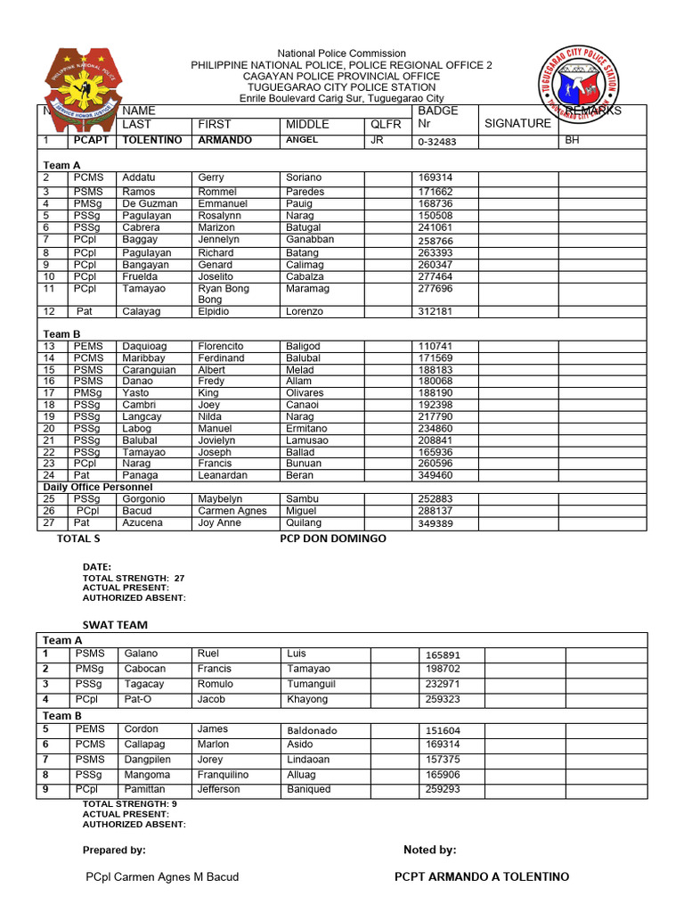Attendance Newest | PDF | Law Enforcement | Crime & Violence