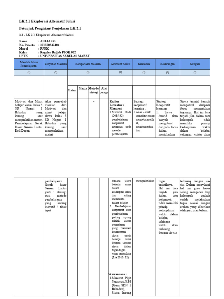 Tugas LK 2.1 Eksplorasi Alternatif Solusi - Aulia Gs - Pjok Kelas 002 | PDF