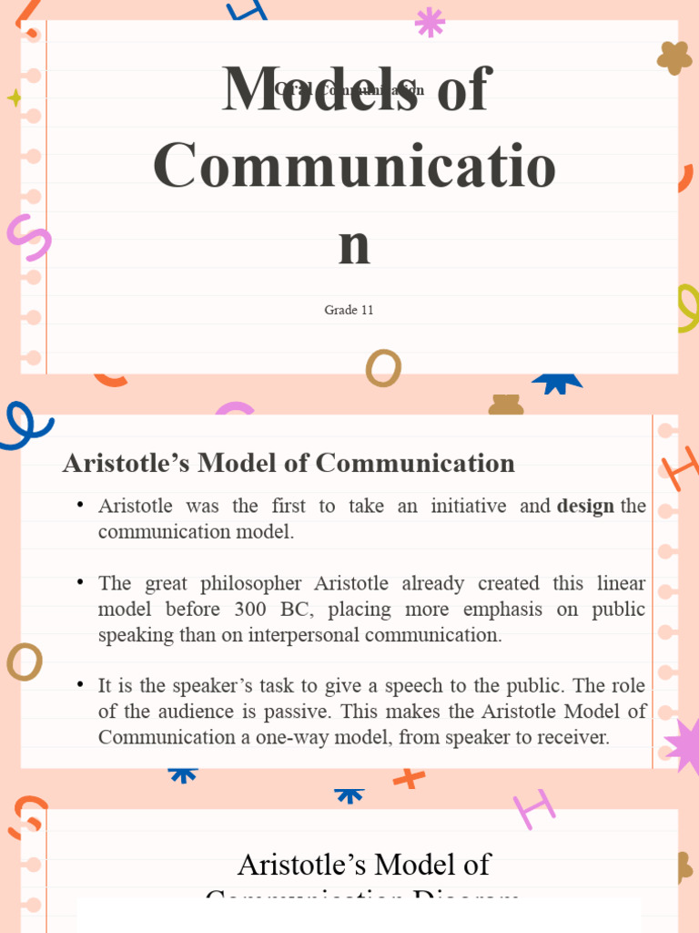 Models of Communication | PDF | Communication | Human Communication