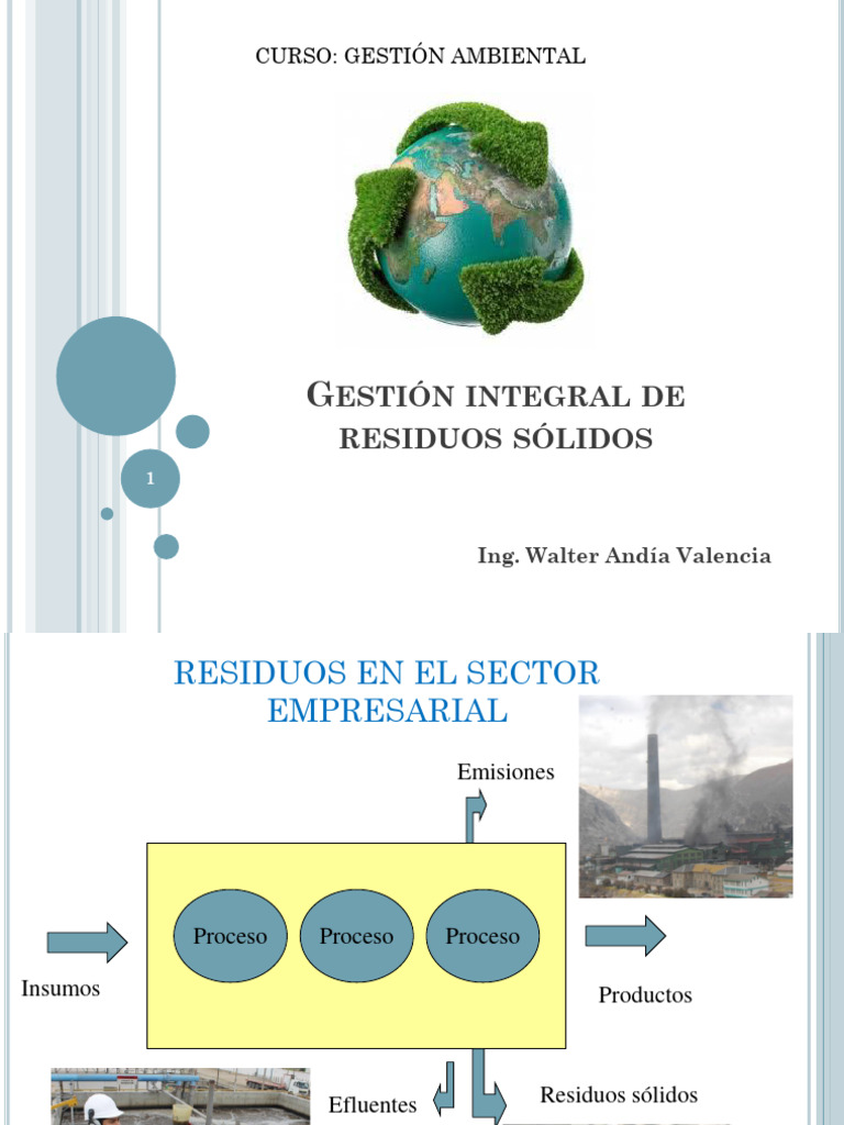 Gestión Integral de Residuos Solidos | PDF