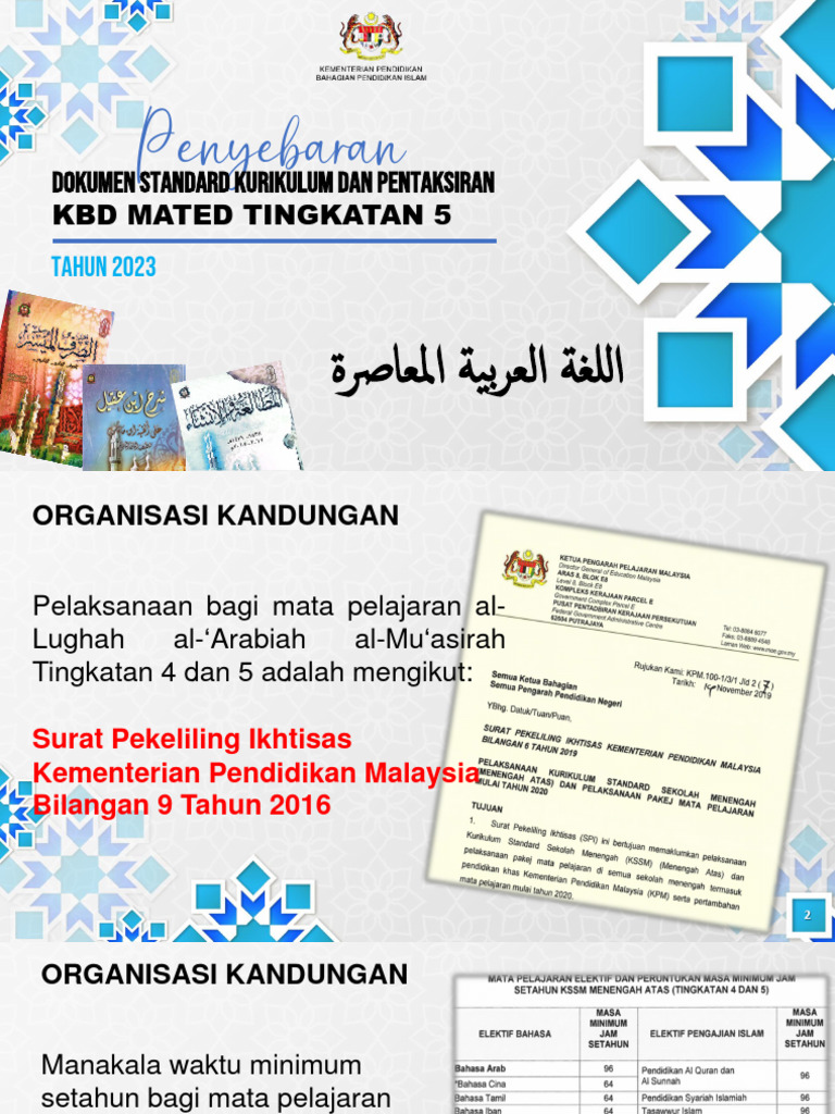 Slide Lam - Merungkai Kurikulum - Penyebaran KBD Mated | PDF
