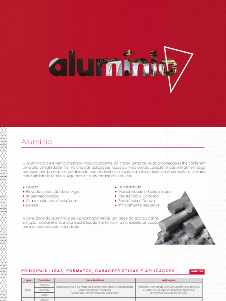 Catalogo Aluminio | PDF | Liga | Corrosão