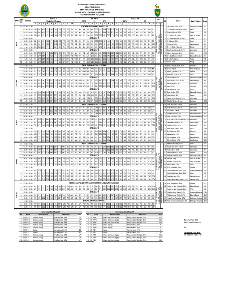 Jadwal Pelajaran Semester Ganjil 2023 2024 Revisi Pdf