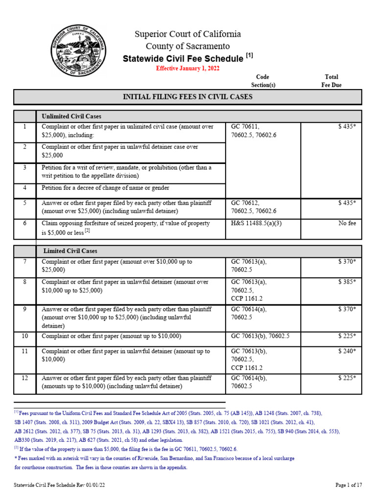 California Civil Case Filing Fees Guide | PDF