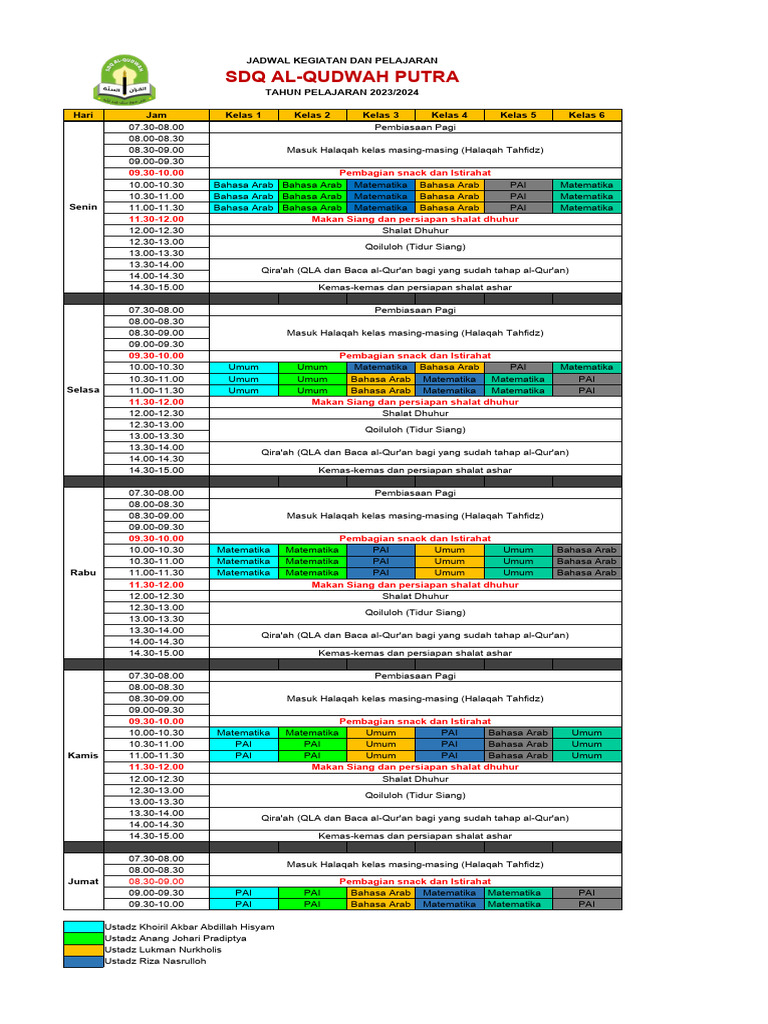 Jadwal SDQ | PDF