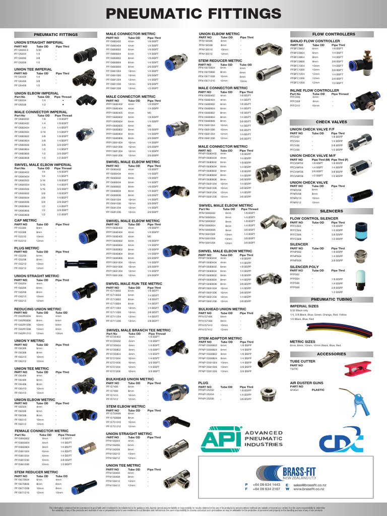 Pneumatics Wall Chart 2017 | PDF