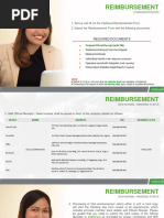 Intellicare Agora User Guideline Version 4 | PDF | Google Play | Login