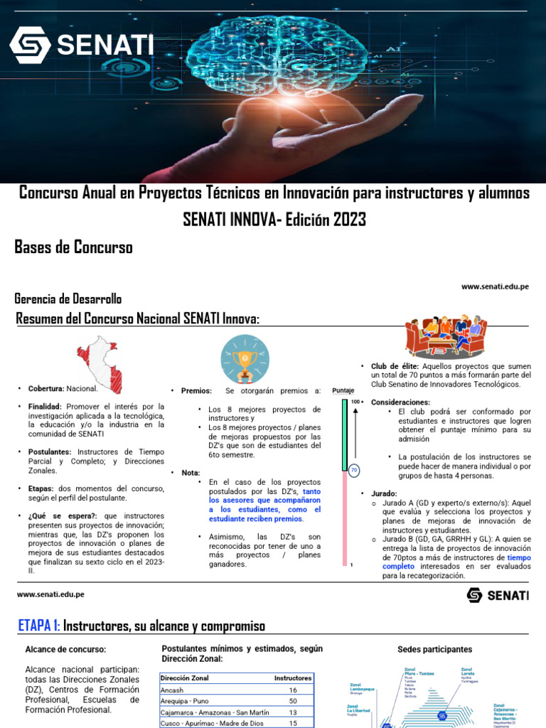 Concurso Nacional SENATI Innova 2023 | PDF