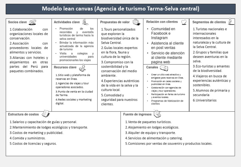 plantilla-modelo-canvas-ppt (1) | PDF