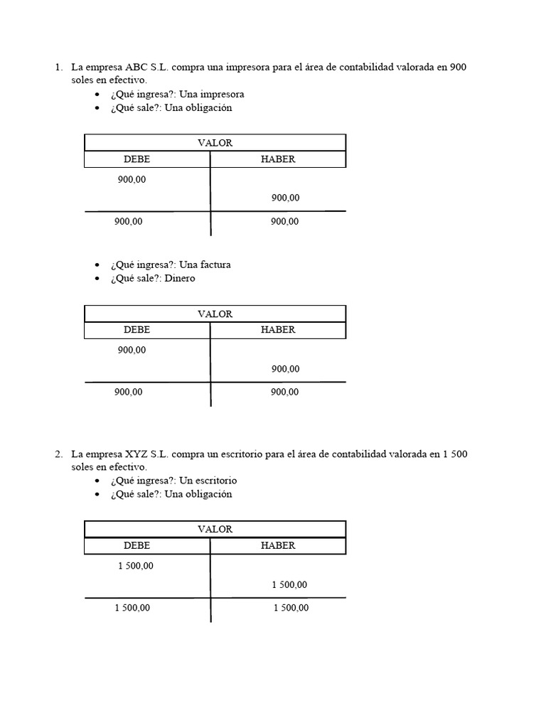 Ejemplos - Partida Doble | PDF