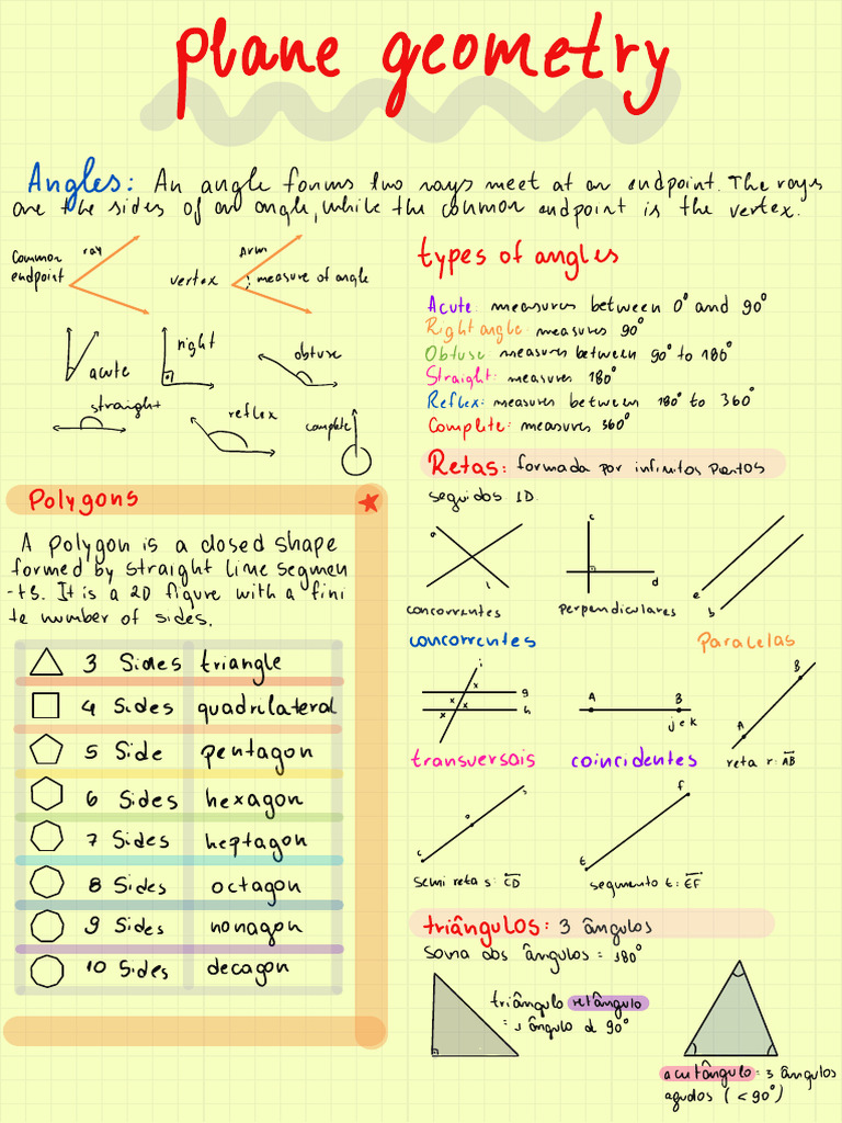 Plane Geometry | PDF