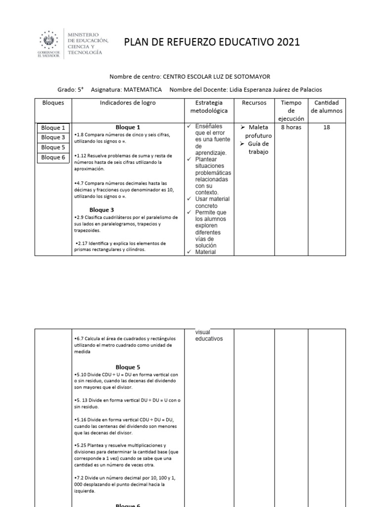 Plan de Refuerzo Educativo 2021 | PDF | Ecuaciones | Matemática Elemental