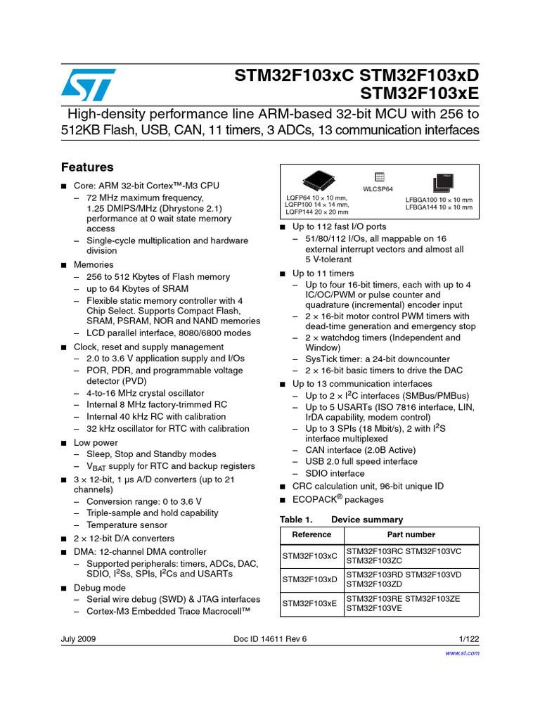 Stm32f103 Datasheet Pdf Dynamic Random Access Memory Computer