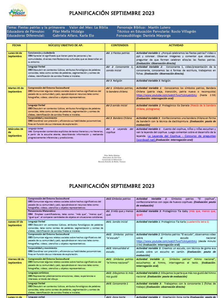 Planificacion Septiembre 2023 | PDF
