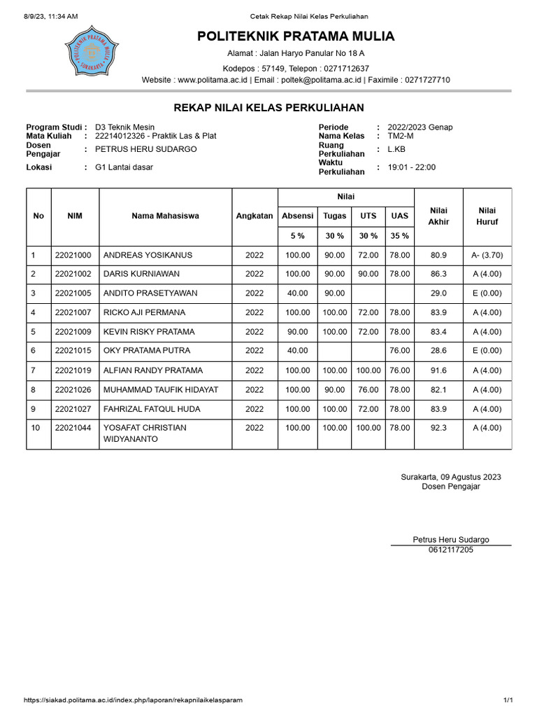 Cetak Rekap Nilai Kelas Perkuliahan. Las Malam | PDF
