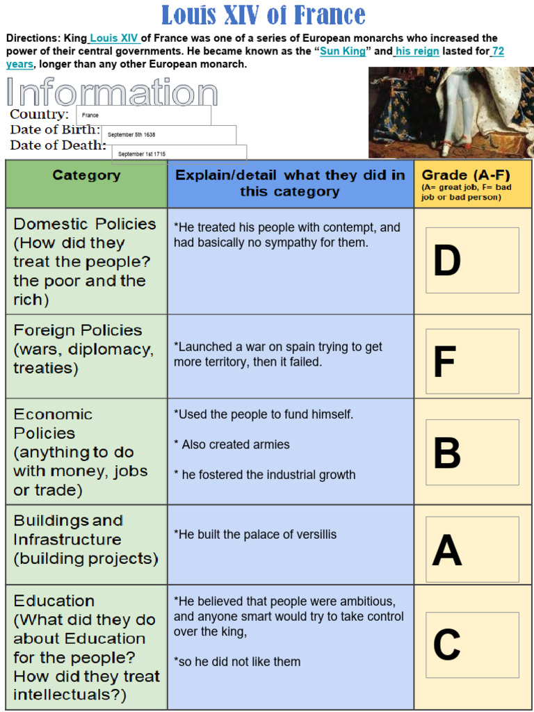 Annotated-Copy of Absolute Monarch Report Cards | PDF | Russia | World ...