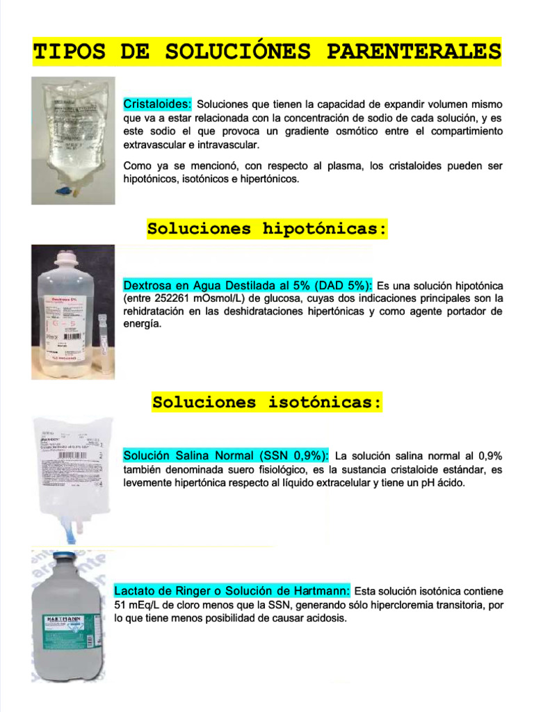 PDF Tipos de Soluciones Parenterales Compress | PDF PDF Tipos de Soluciones Parenterales Compress | PDF