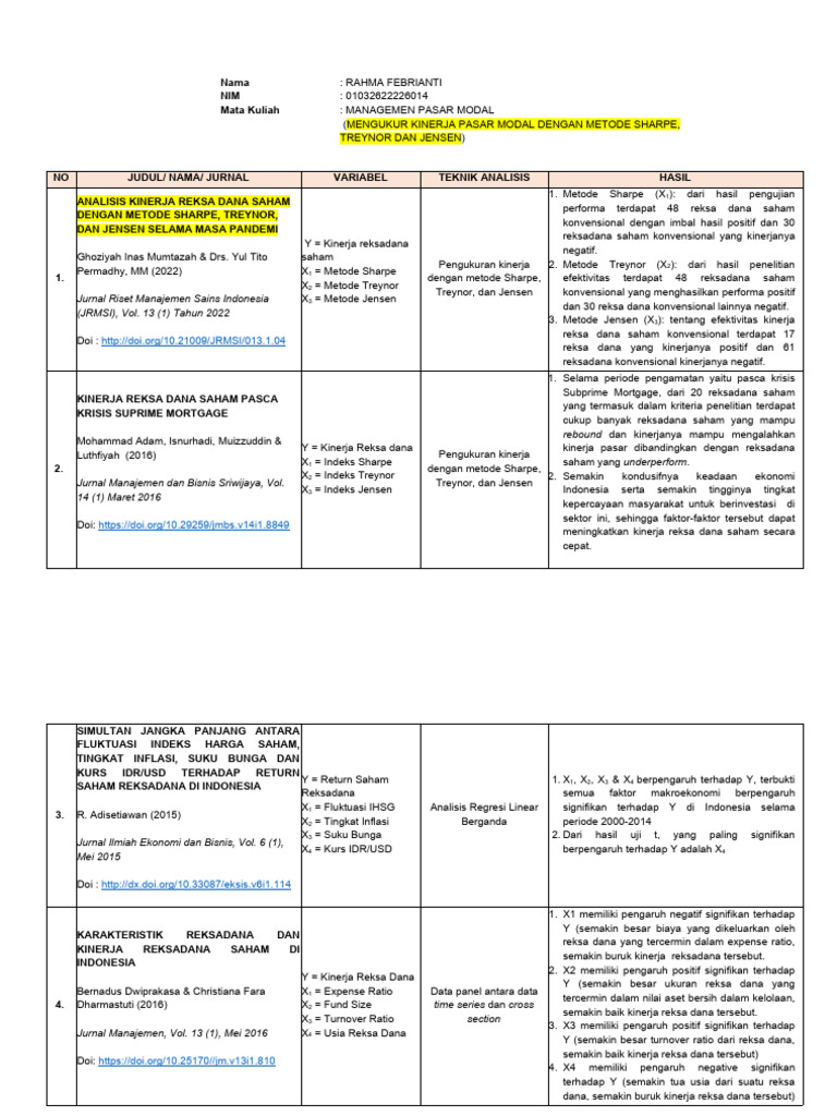 Metode Sharp Treynor Dan Jensen | PDF