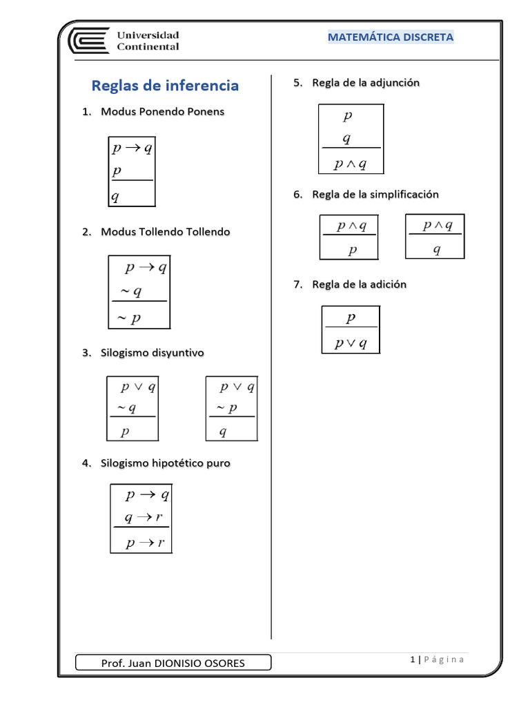 Reglas de Inferencia 01.5 - Solucionario | PDF