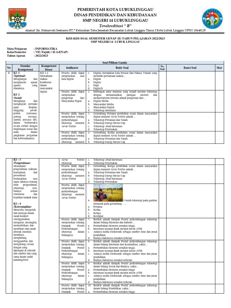 KISI-KISI INFORMATIKA Kls 7 Smtr 2 Cetak | PDF