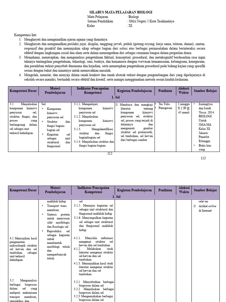 SILABUS MATA PELAJARAN BIOLOGI Materi Sel | PDF