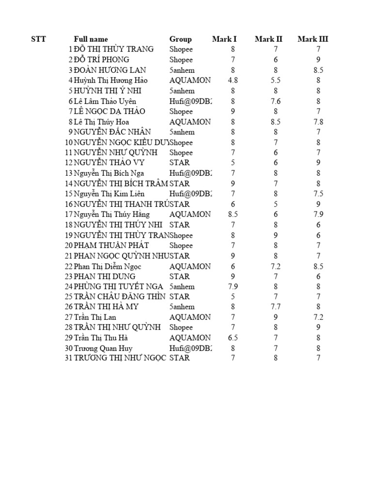 Data Processing With Excel | PDF