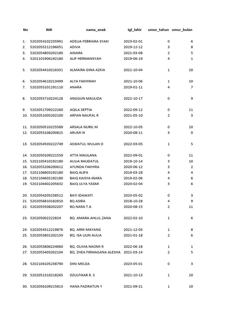 Baliba Juli 2023 | PDF