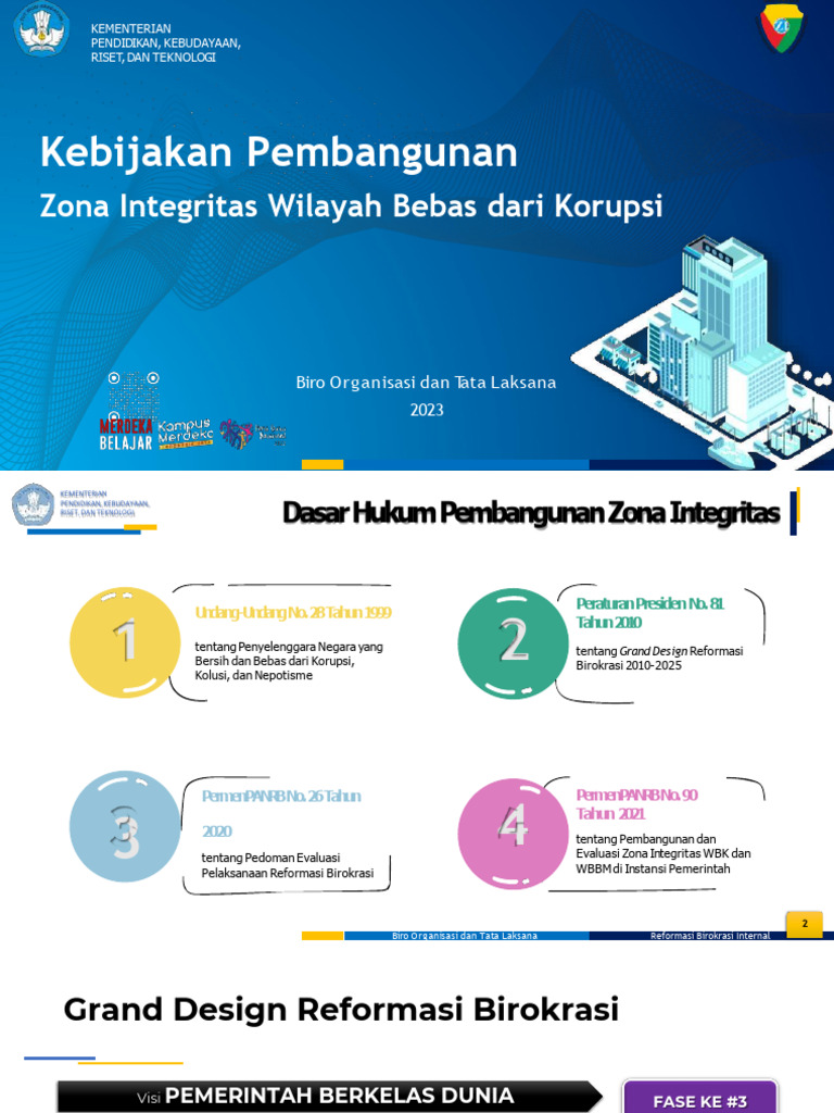 Kebijakan Pembangunan ZI-WBK | PDF