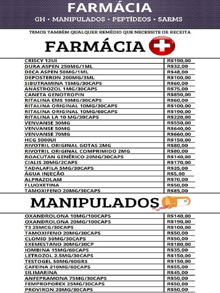 Tabela Fármacia | PDF