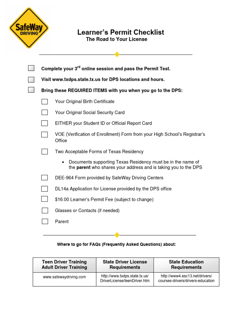 Teen Driver Checklist Learners Permit Checklist | PDF